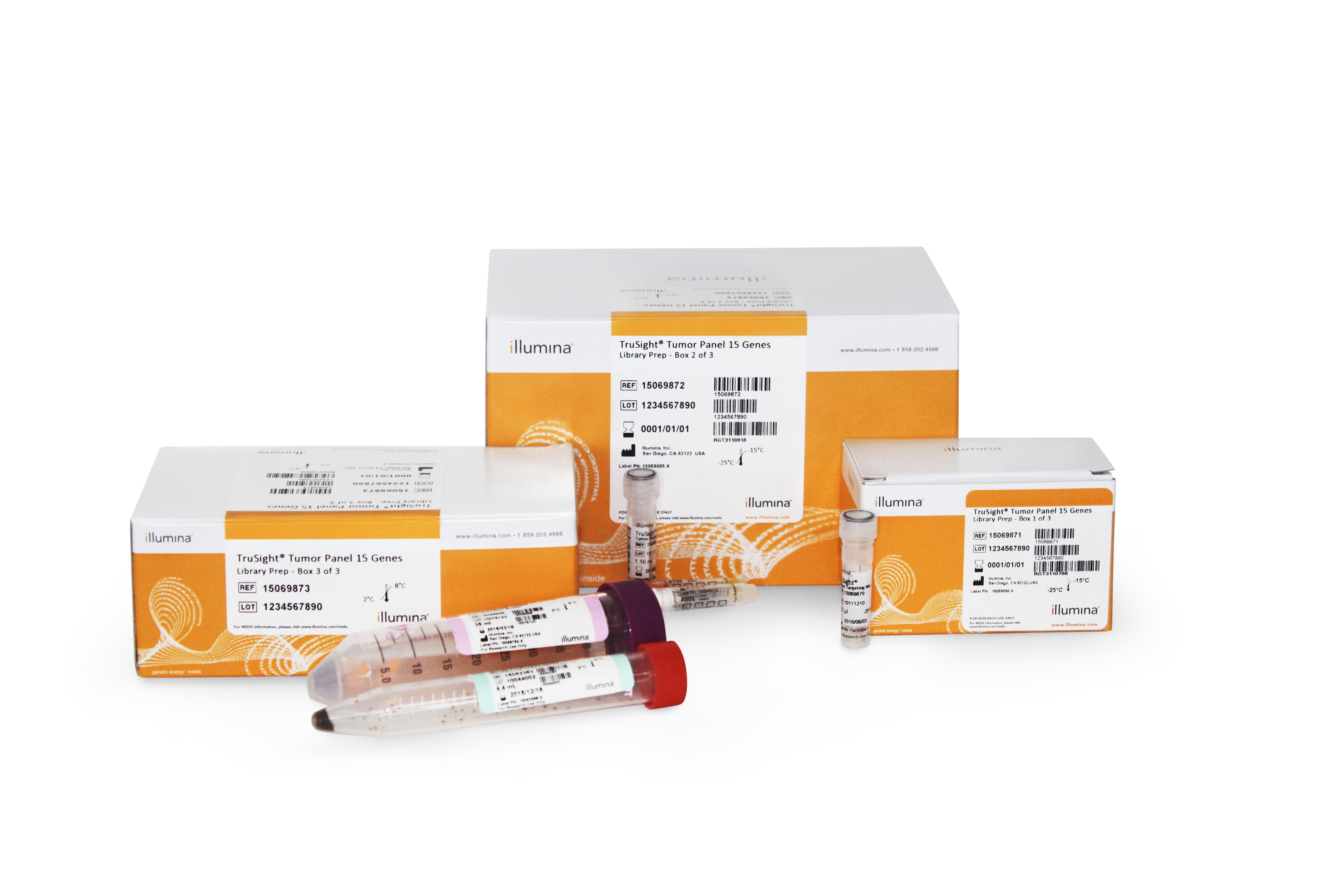 TruSight Tumor 15 Kit Support